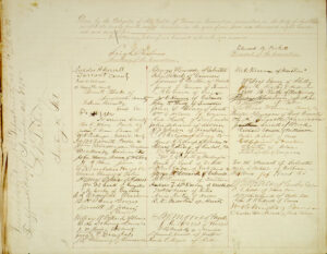 Summary of the Texas Constitution | Article-by-Article Guide