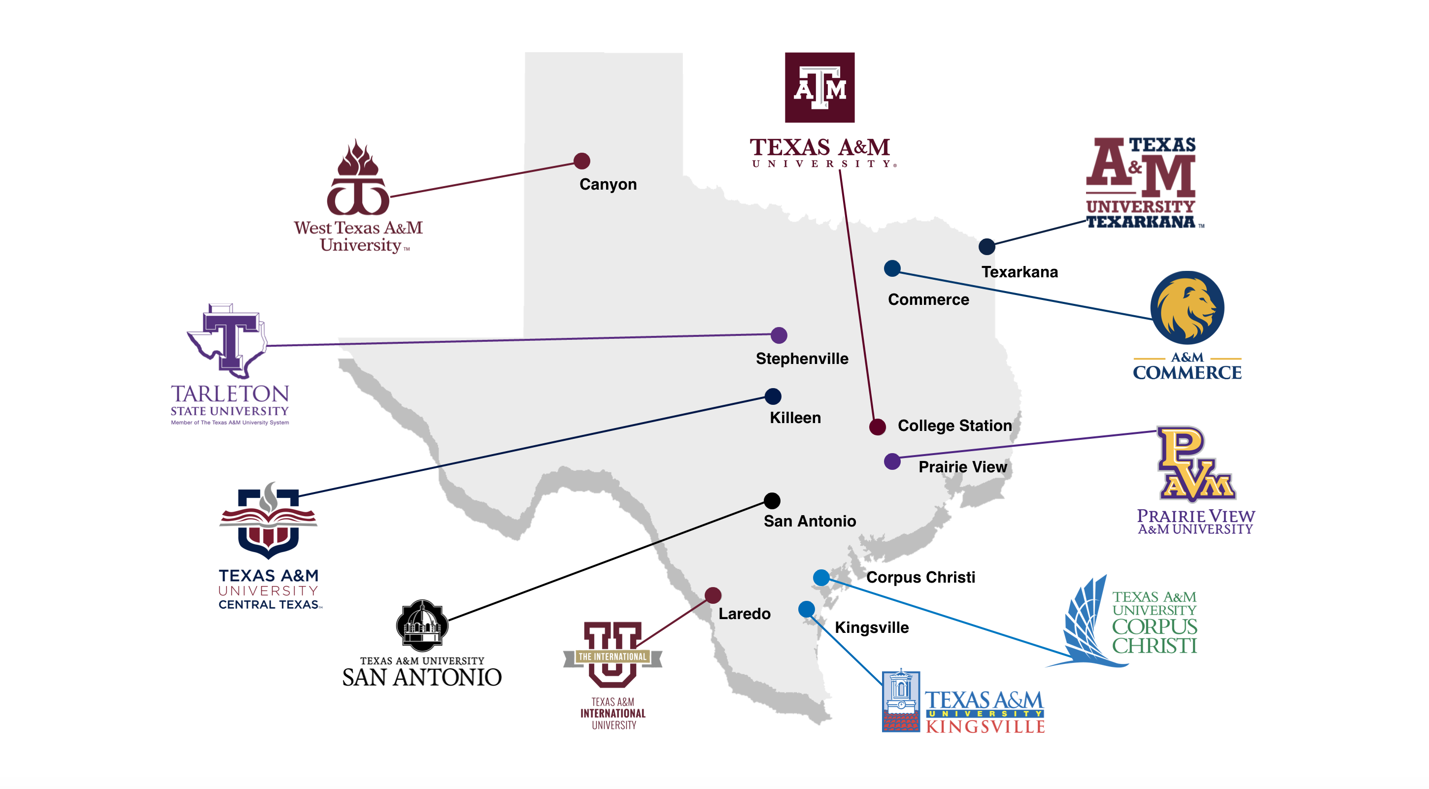 Texas A M University System Map Overview Faq Texapedia