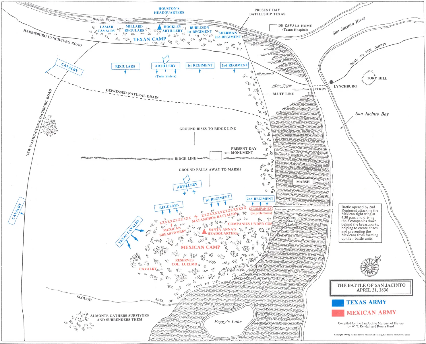 History of the Texas Revolution: War for Independence from Mexico